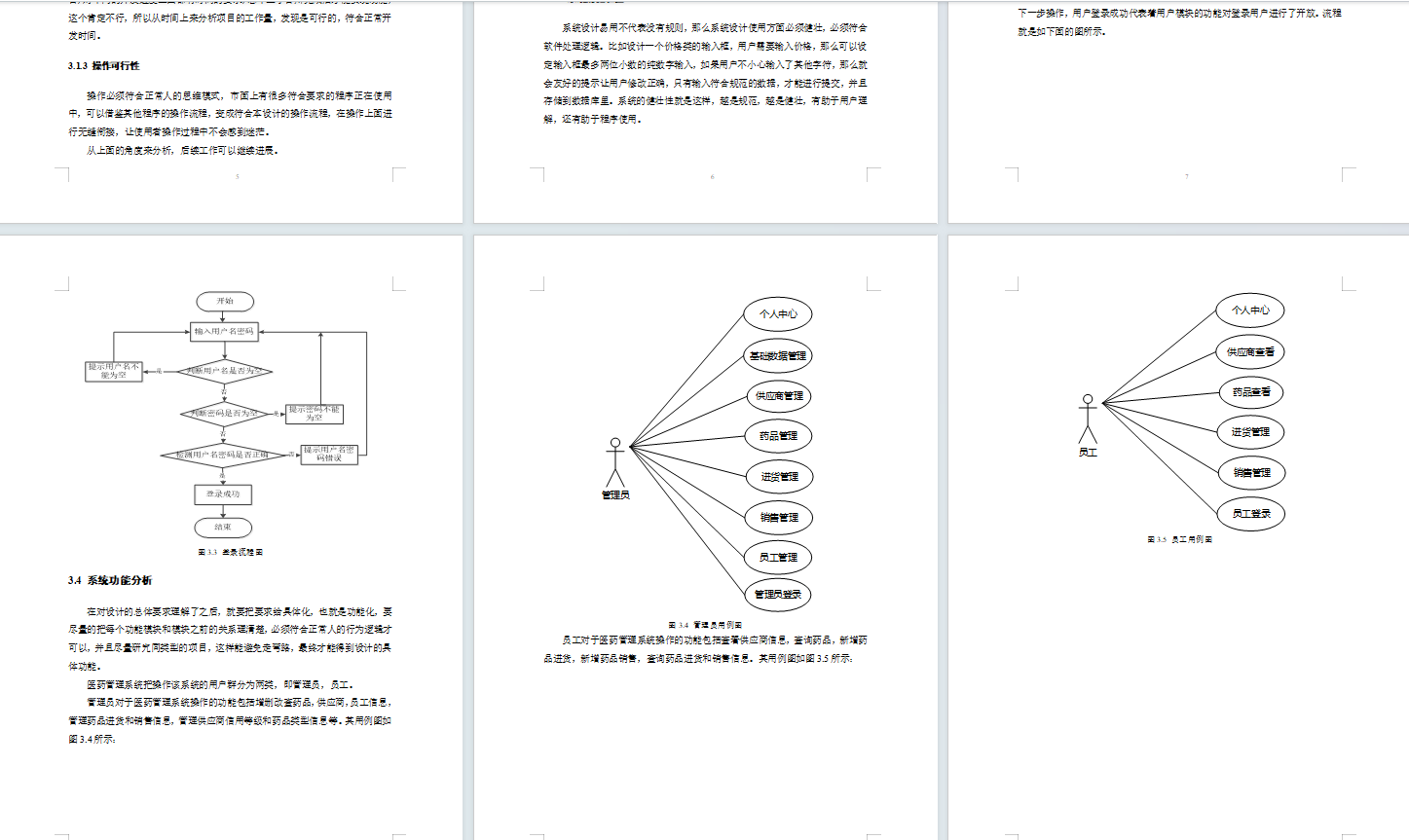 基于springboot医药管理系统，附源码+数据库+论文+开题，包安装调试_基于springboot的医药管理系统的技术架构图-CSDN博客