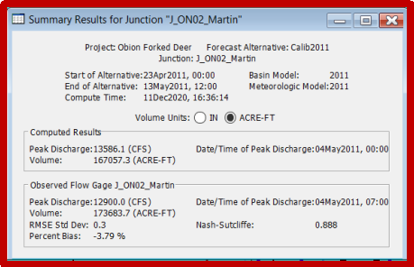 HEC-HMS水文模型应用-CSDN博客