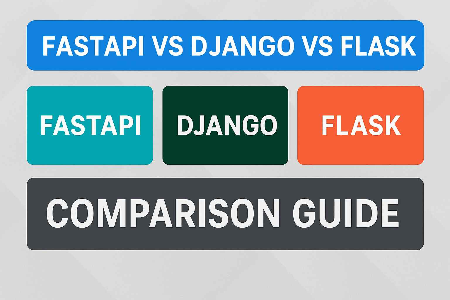 三大 Python 框架全面对比：FastAPI、Django、Flask（2025 深度解析）_flask fastapi-CSDN博客