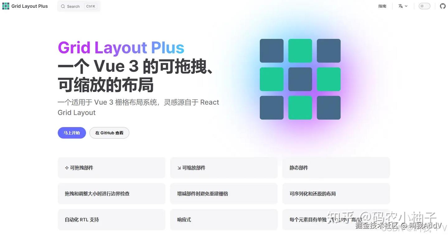 # vue实现拖拉拽效果，类似于禅道首页可拖拽排布展示内容（插件-Grid Layout）_grid-layout-plus-CSDN博客
