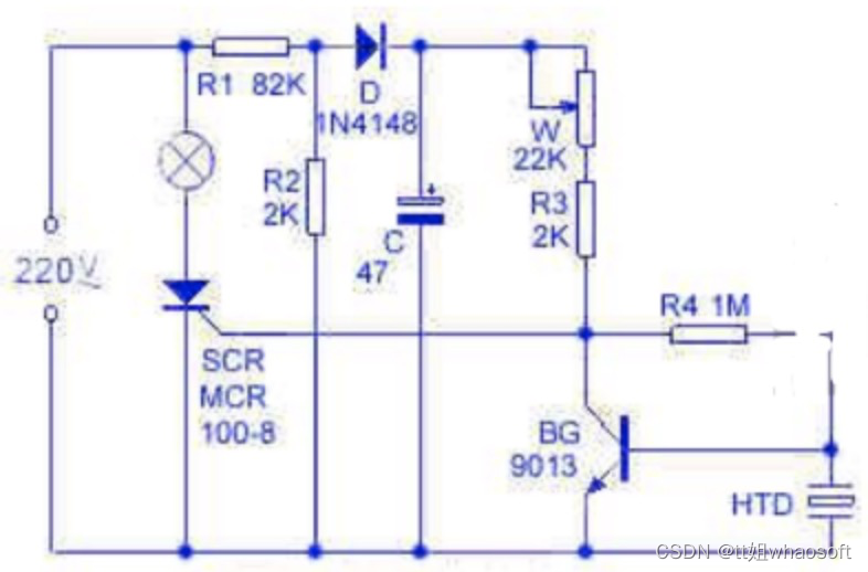 w嵌入式分享合集106-CSDN博客