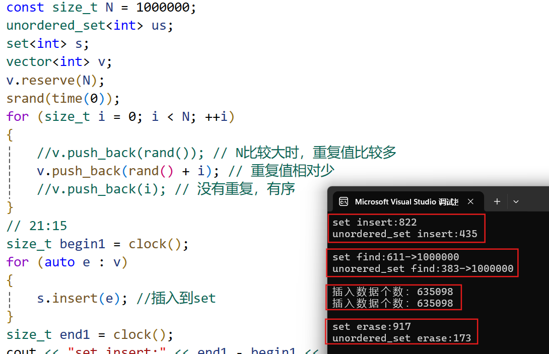 【C++】unordered_map和unordered_set的使用-CSDN博客