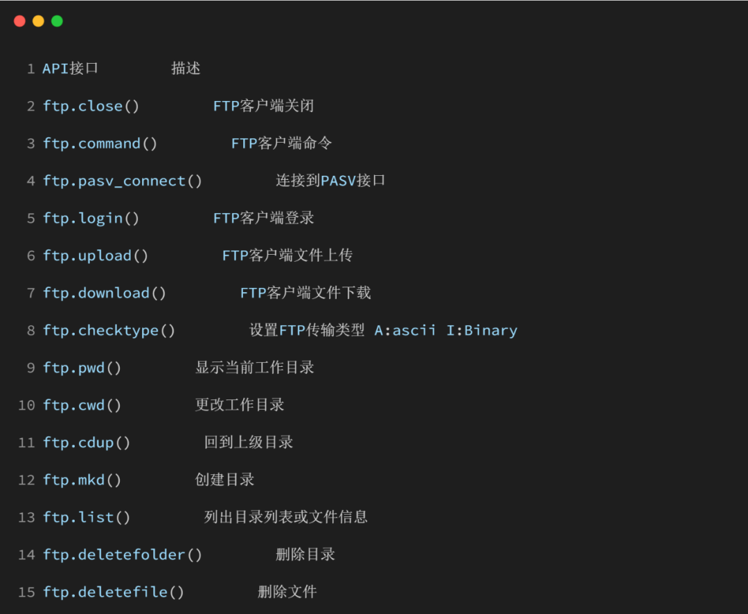 Air724UG模组软件指南：FTP示例_air724 lua ftp-CSDN博客