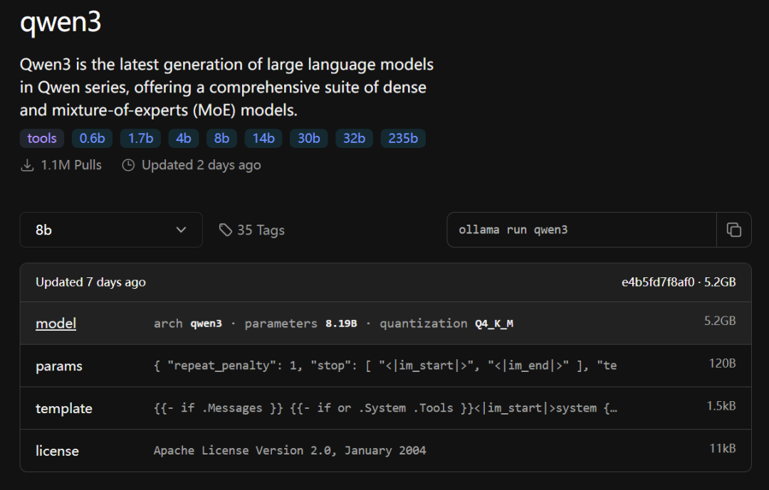 手把手教你3步打造你的私人AI搜索！本地部署Dify+Ollama+QwQ模型，搜索能力MAX_QwQ模型搜索配置方法-CSDN博客