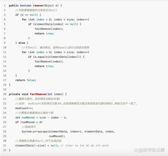 并发修改异常ConcurrentModificationException详解-CSDN博客