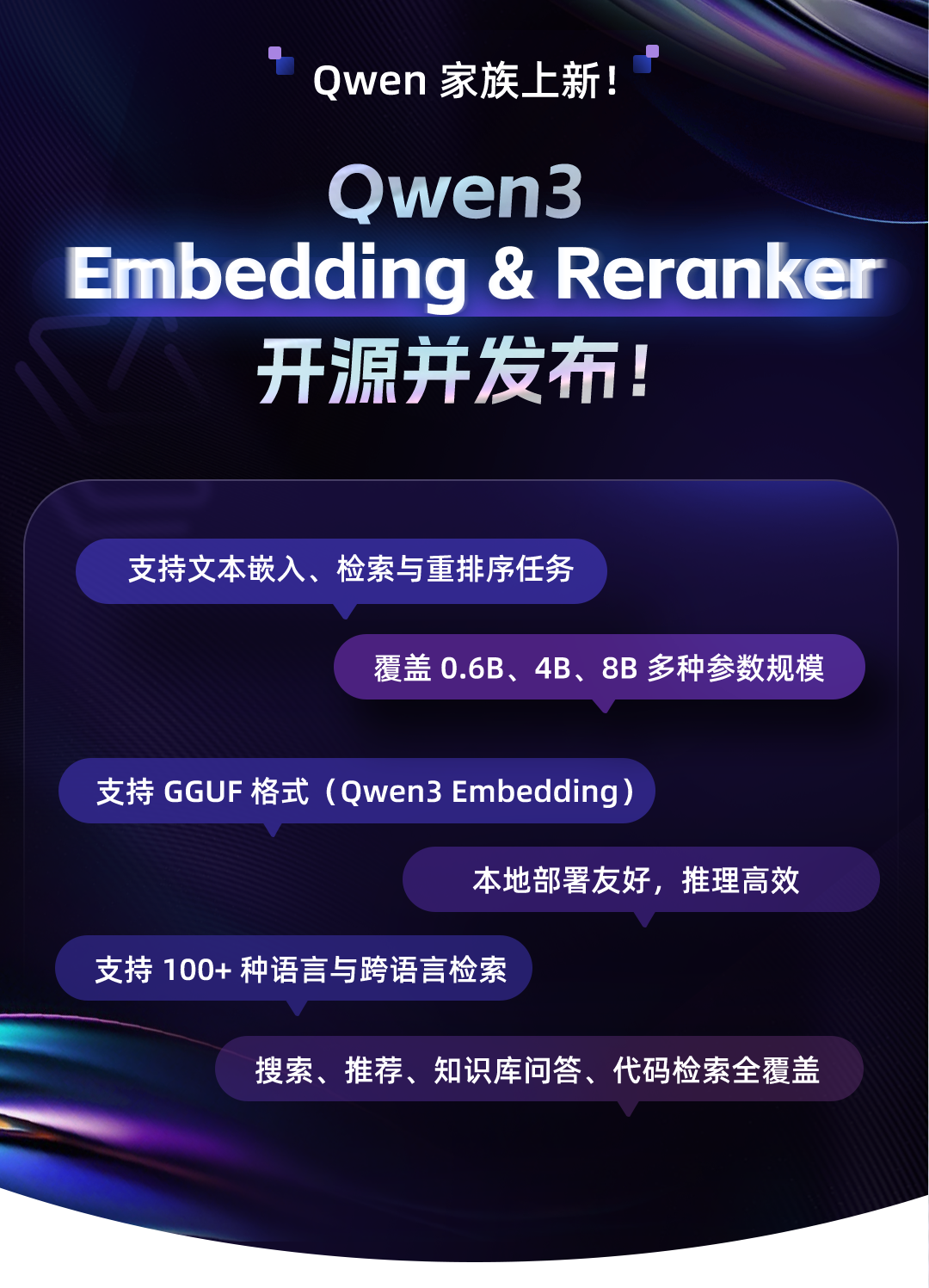 Qwen 家族再上新，阿里重磅发布Qwen3-Embedding和Qwen3-Reranker两个知识库领域的新模型系列（含0.6B、4B、8B等模型，附Ollama、Vllm等部署方法 ...