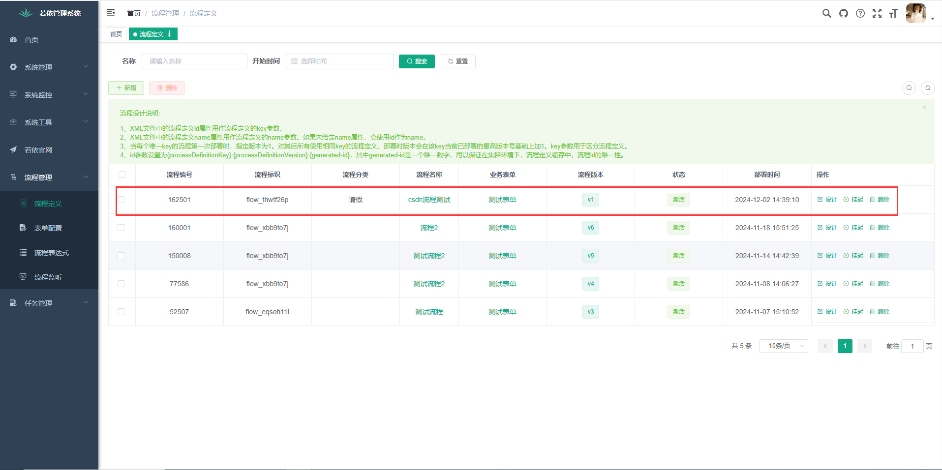 以若依Flowable工作流版本（RuoYi-Vue-Flowable）为基础，进行二次开发_若依工作流-CSDN博客