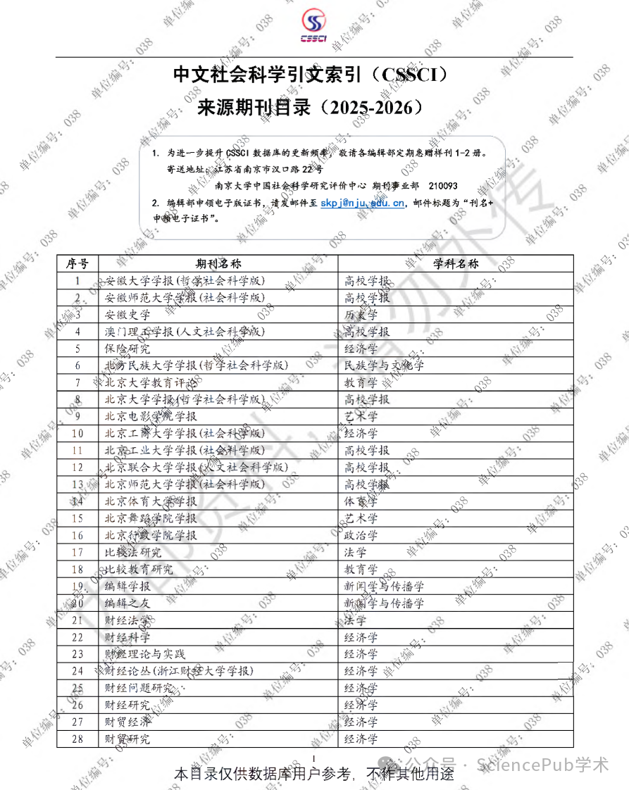 C刊目录更新！674本！最新南核CSSCI来源期刊目录（2025-2026），附下载_如何下载南核期刊目录-CSDN博客