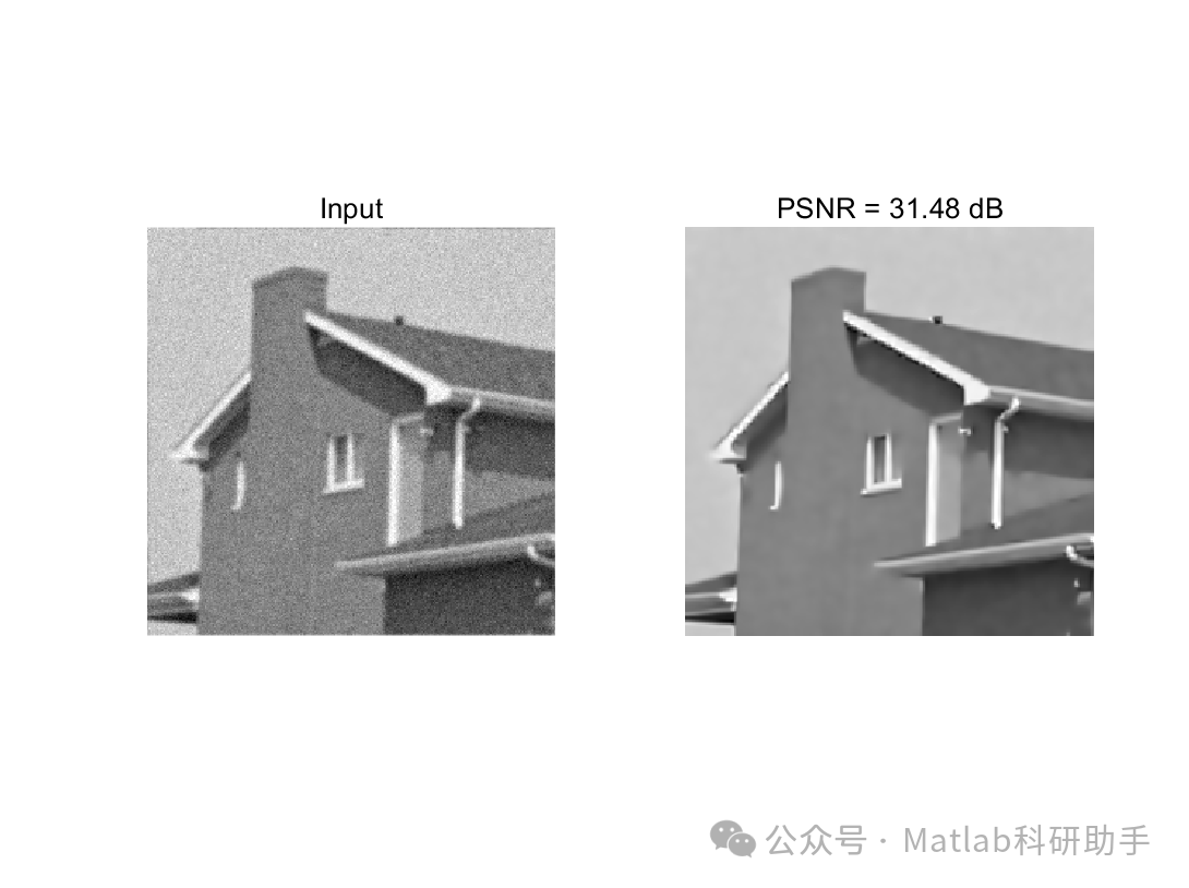 用于图像恢复的即插即用 ADMM：定点收敛和应用附Matlab代码_深度cnn先验图像恢复matlab-CSDN博客