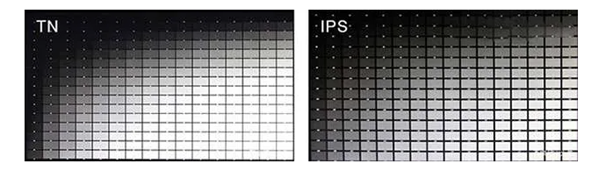 TN和 IPS 液晶屏有什么区别？_tn屏幕-CSDN博客