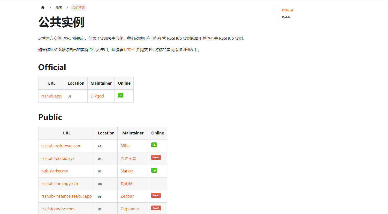初识RSS-CSDN博客
