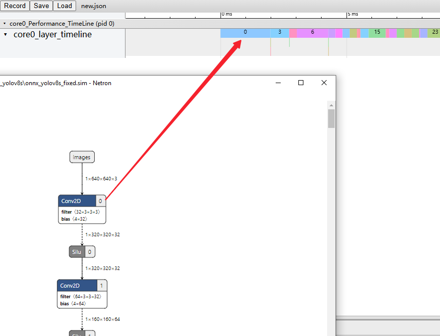 Sigmstar Comake D1 AI开发 IPU ToolChain系列之性能优化与分析_sigmstar ipu-CSDN博客