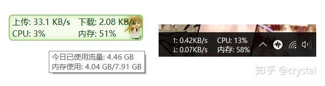 TrafficMonitor：最好用的网速/内存/CPU监控软件_cpu、网速、内存监测工具-CSDN博客