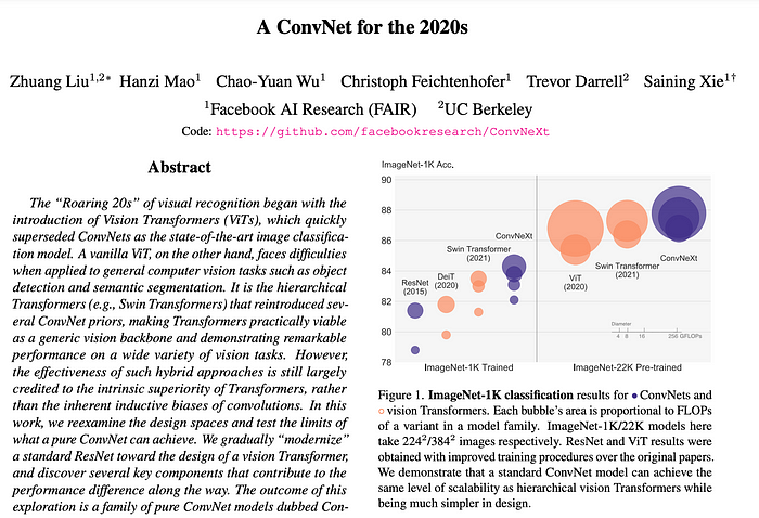 【深度好文】CNN卷积神经网络发展史（1989年至今）：从Lenet到VIT_卷积神经网络最早的文章-CSDN博客