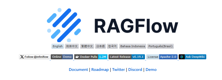 RAG实战：借助RAGFlow做一个员工智能助理，零基础小白收藏这一篇就够了！！_ragflow 嵌入网站 iframe 使用方法-CSDN博客