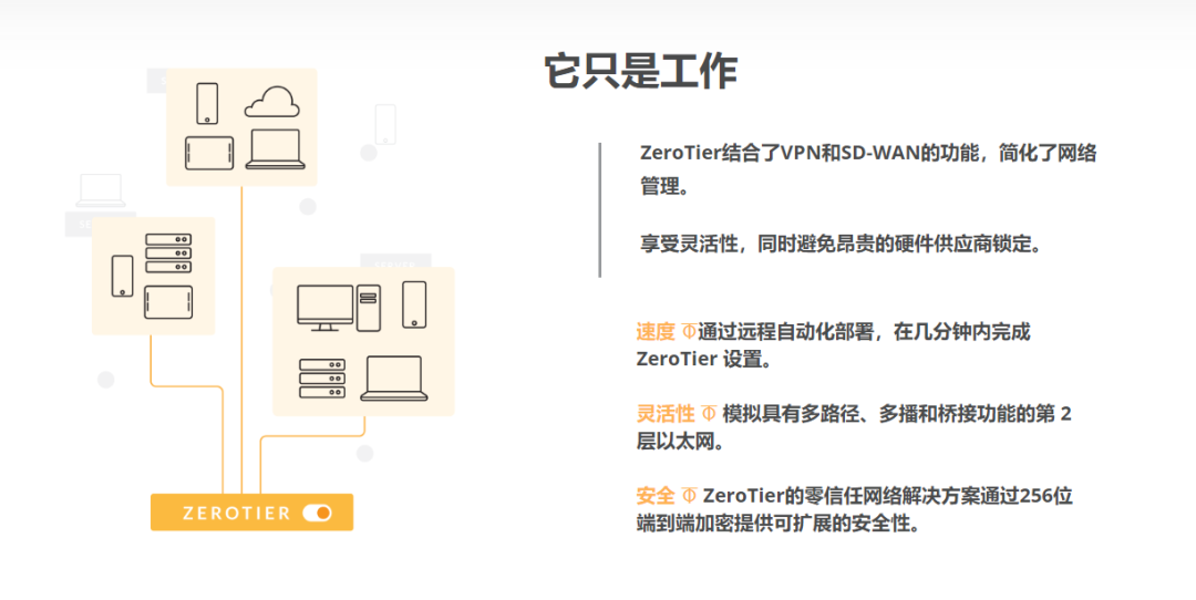 ZeroTier 曝致命 Bug！自建专网如何 10 分钟切换 Tailscale_Headscale 实现零故障组网？-CSDN博客