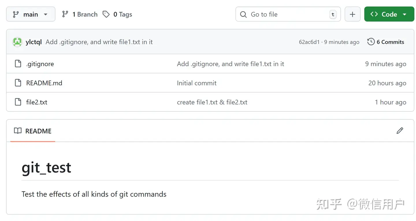关于git rm --cached和.gitignore-CSDN博客