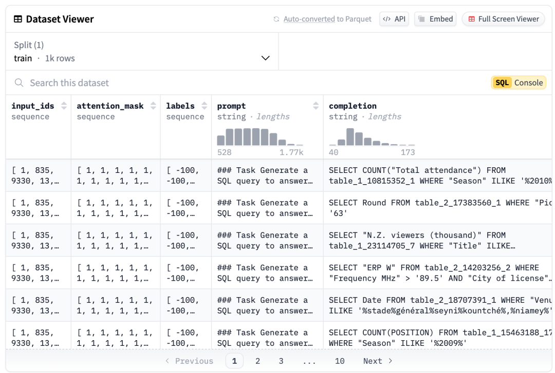 大模型必备知识：大模型文本到SQL（Text2SQL）技术实现，一篇文章带你彻底搞懂！-CSDN博客