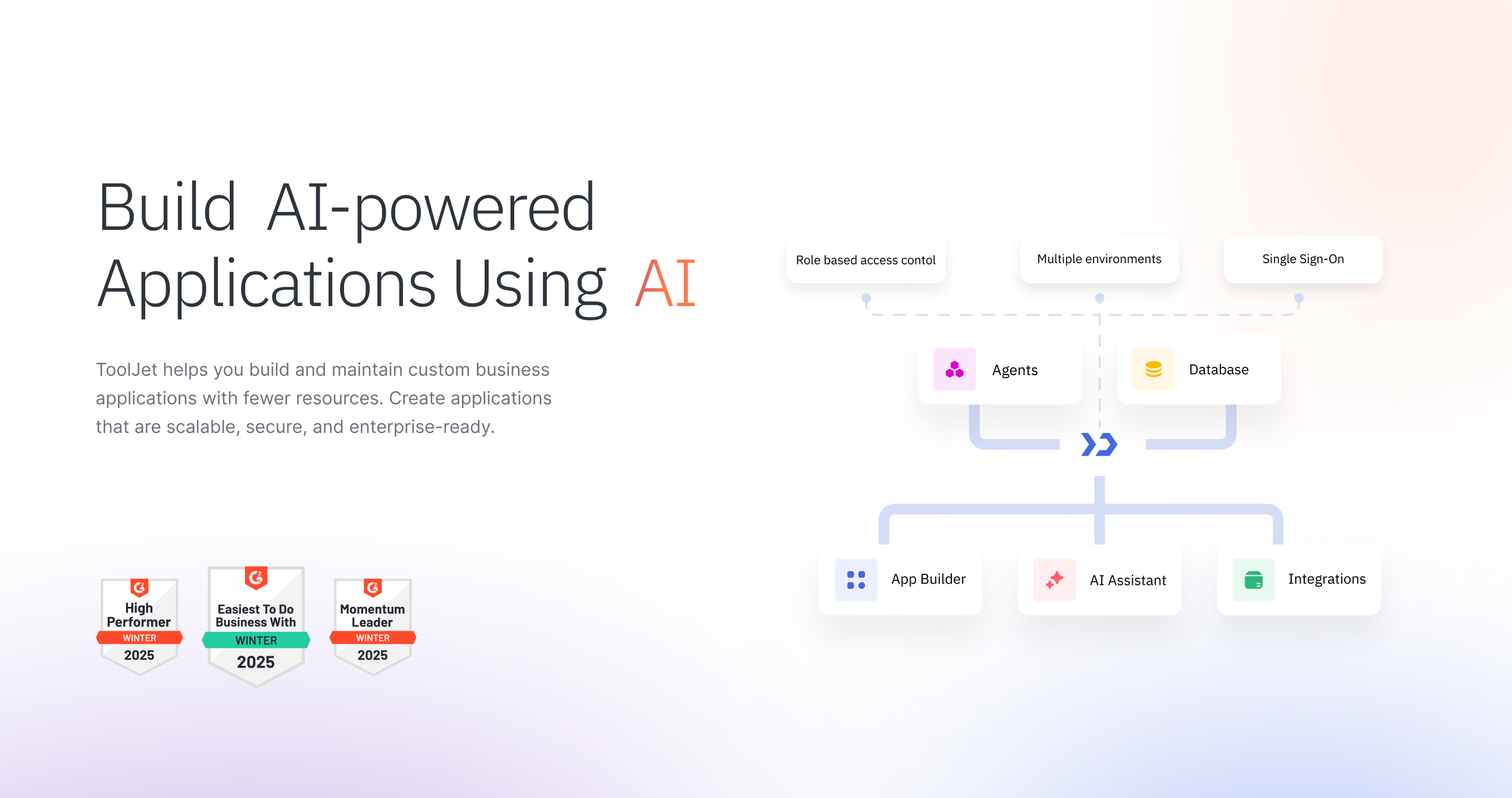 AI工具链正在重构开发全流程（[特殊字符]️开发者必看四大神器）_readdy-CSDN博客