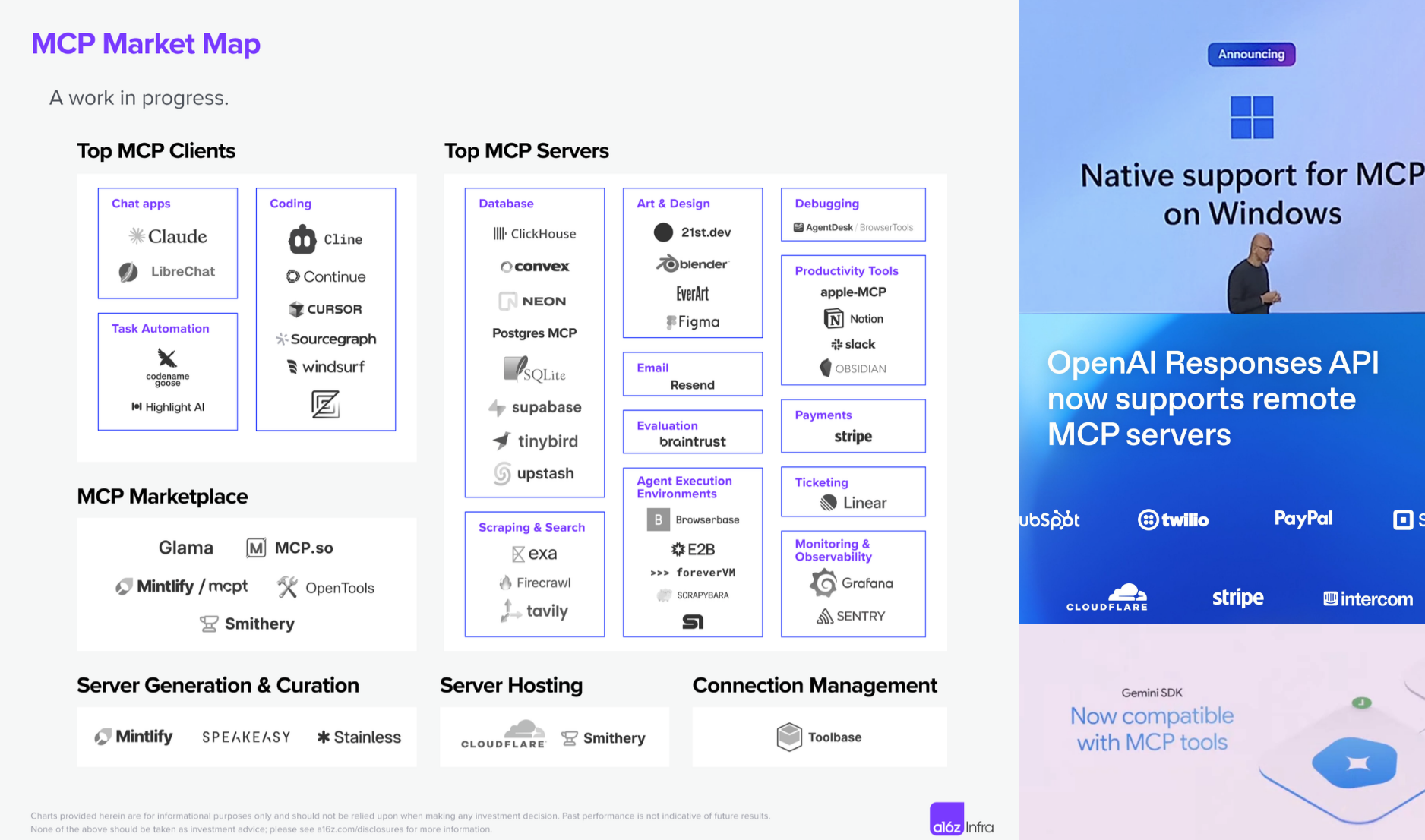 为什么我从 REST API 到 MCP 再到 CLI，最后得到了自我改进的 AI_mcp cli-CSDN博客