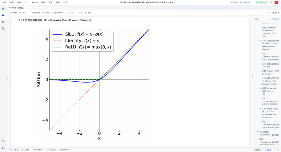 《斯坦福CS336》作业开源，含讲解视频，带你从0手搓大模型｜硬核教程_cs336是什么-CSDN博客