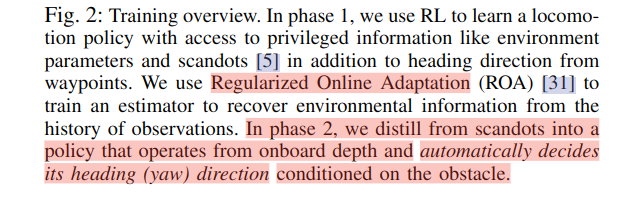 legged-robot关于locomotion、Navigation任务主要文章速览-CSDN博客