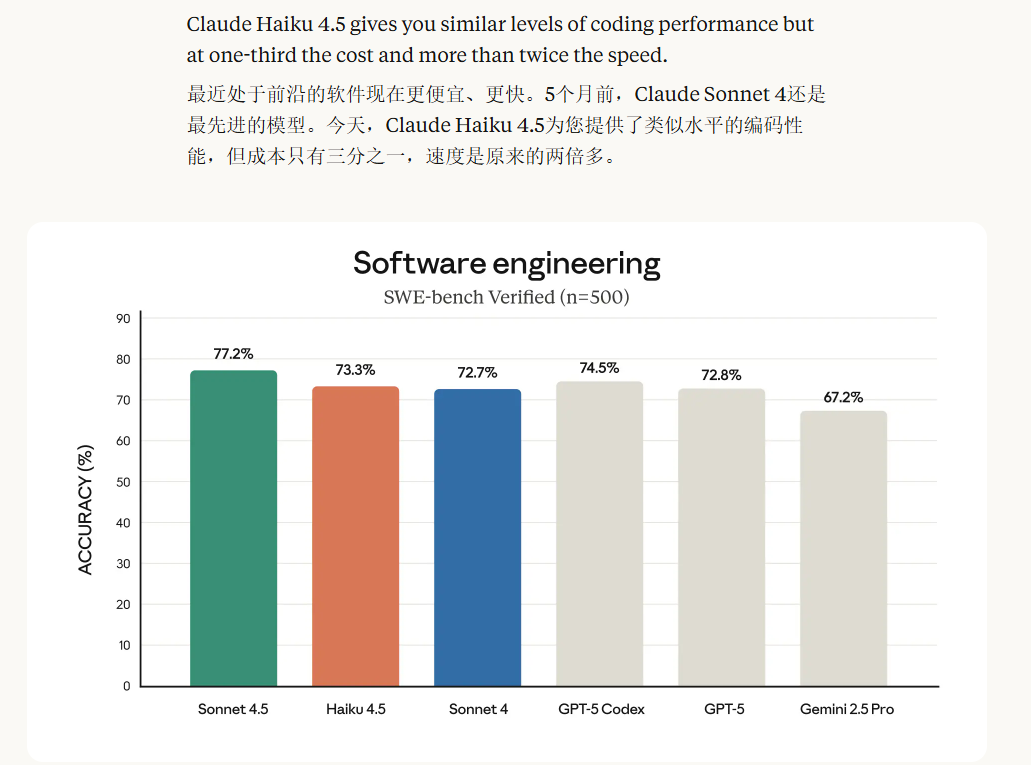 Cursor增加使用次数_cursor 会员有多少token-CSDN博客