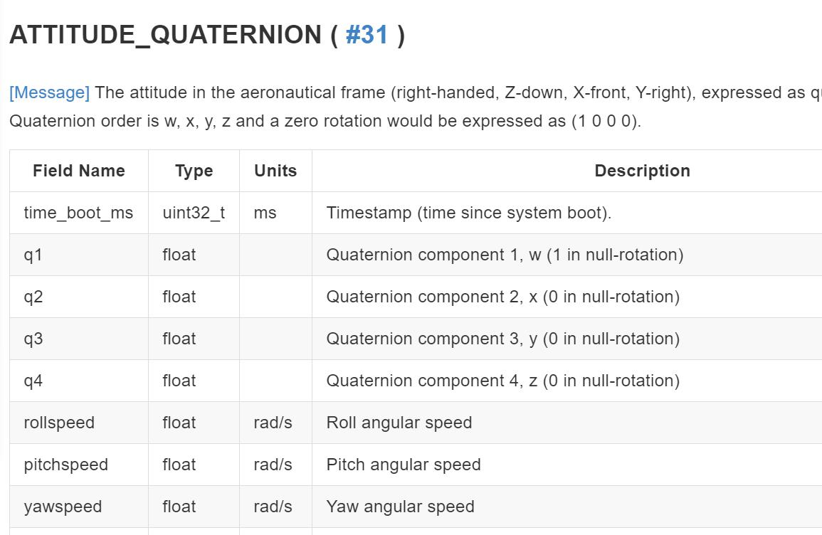 【MAVROS自主飞行】2.3 MAVROS获取传感器数据_mavros读取遥控器的值-CSDN博客
