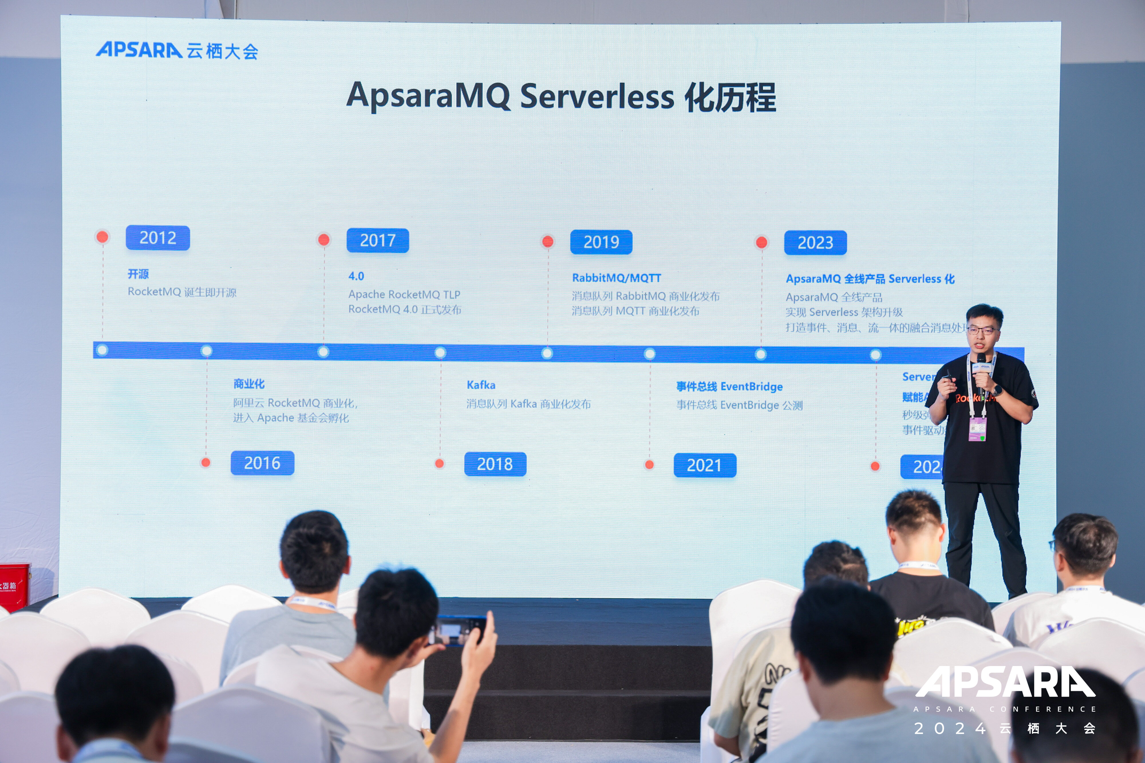 基于 Apache RocketMQ 的 ApsaraMQ Serverless 架构升级_rocketmq serverless-CSDN博客