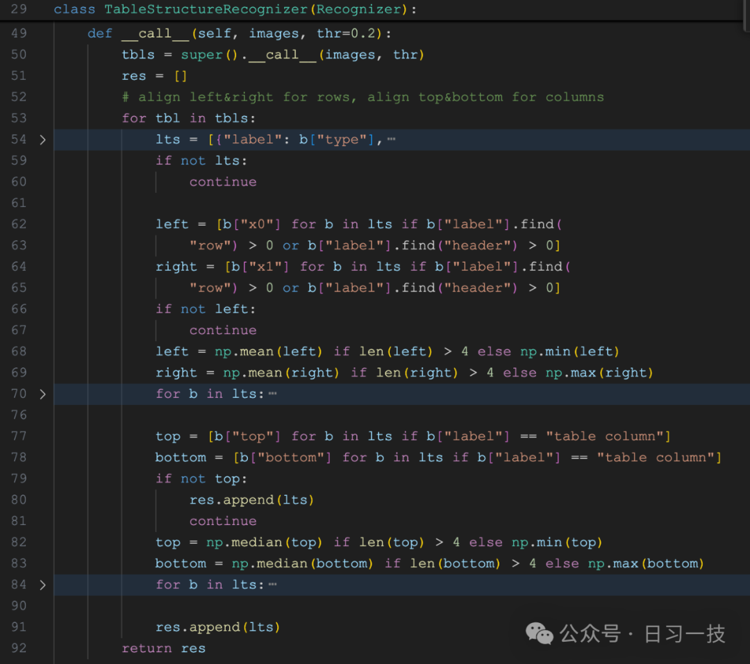 深入RAGFlow：DeepDoc的视觉处理技术，原来是这样工作的！-CSDN博客