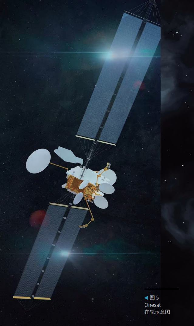 国外软件定义卫星最新进展研究_ses-17卫星-CSDN博客