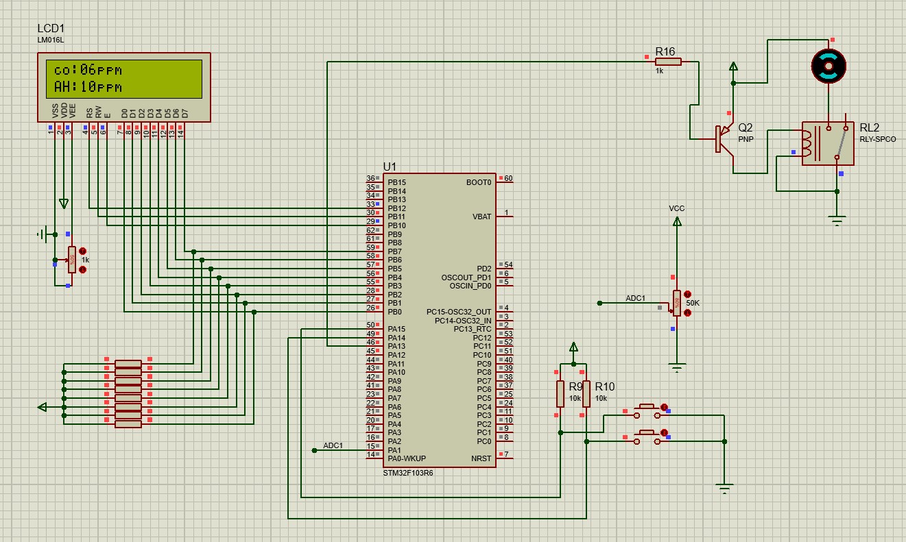 STM32单片机CO气体检测报警系统（proteus仿真+程序+原理图）_stm32单片机的甲烷检测系统软件测试的proteus仿真图-CSDN博客