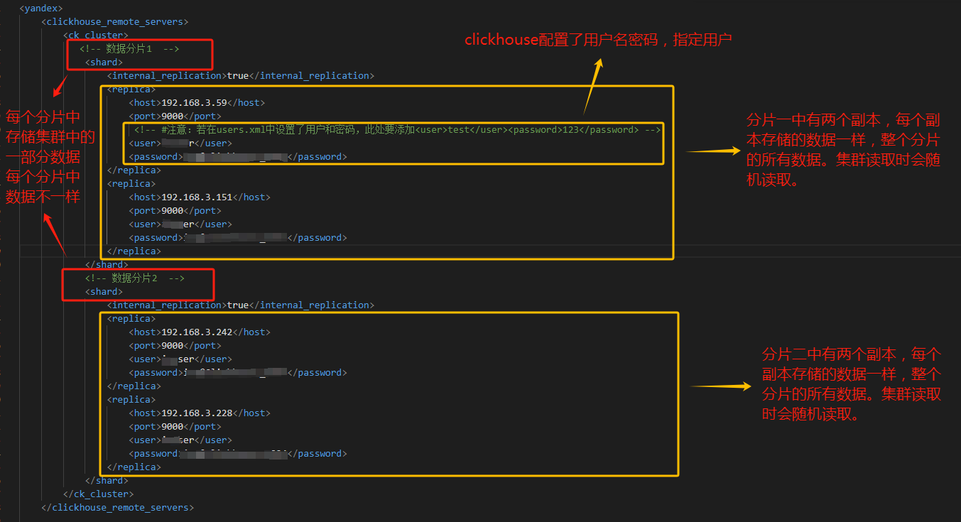 搭建clickhouse(zookeeper)集群及chproxy代理_clickhouse chproxy-CSDN博客