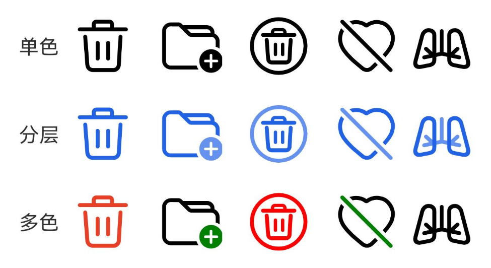 【鸿蒙next开发】ArkUI框架：ArkTS组件-SymbolGlyph_arkts symbolglyph-CSDN博客