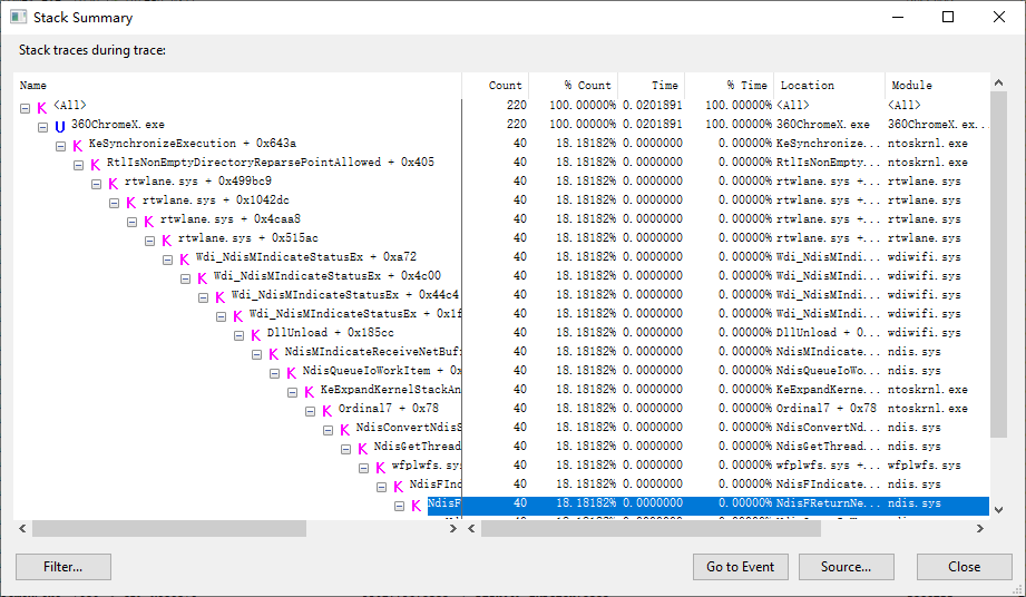 Windows逆向基础（一、使用Procmon监控系统活动）-CSDN博客