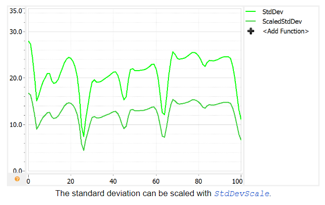 算子var_threshold_var thresholdmat = gray.threshold(160, 255, polari-CSDN博客
