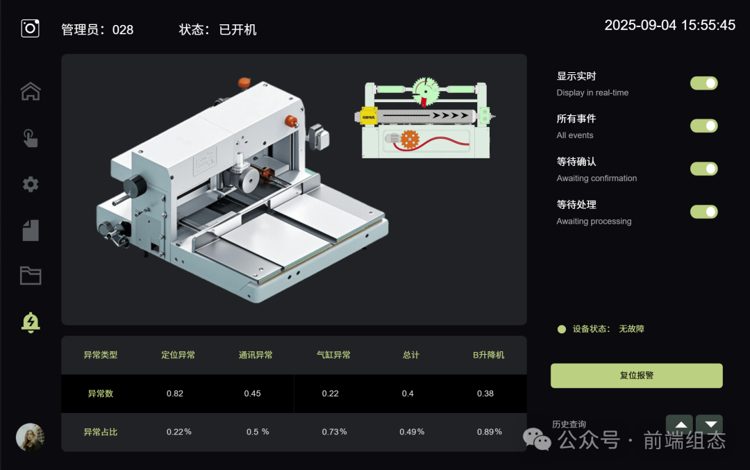 uiotos页面嵌套无代码搭分板机触控屏| uiotos、零代码、0代码、无代码、低代码、可视化编程、nodered、amis、appsmith、codewave、乐吾乐 ...