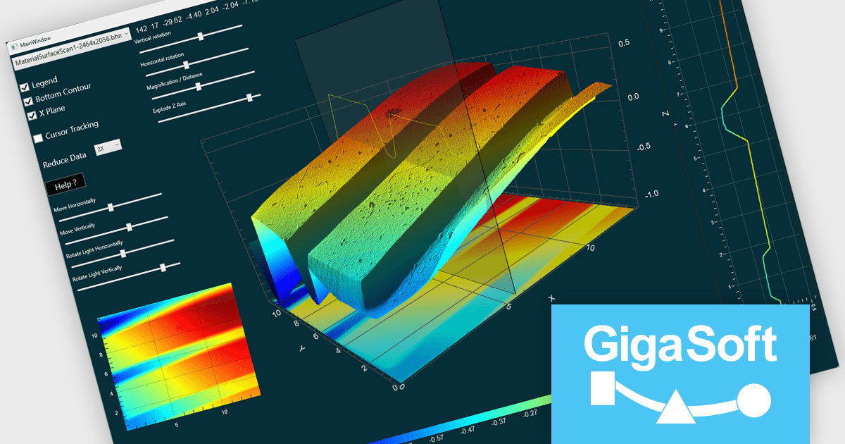 使用GPU加速加快图表渲染-Gigasoft ProEssentials_gigasoft.proessentials-CSDN博客