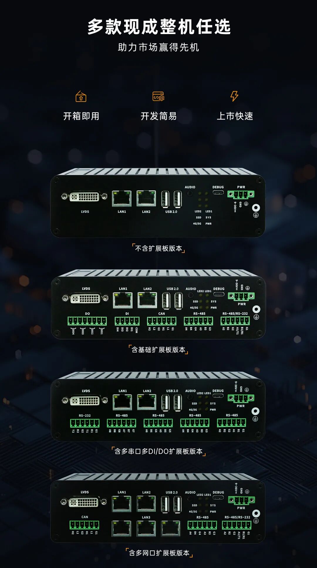 发现一款接口超多的ARM工控机，12串口、4网口、21路DI/DO...-CSDN博客