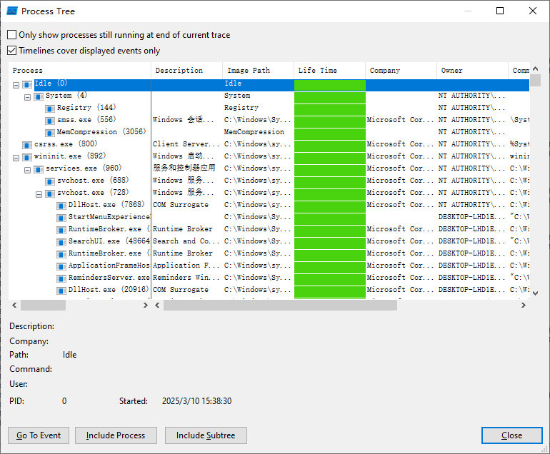 Windows逆向基础（一、使用Procmon监控系统活动）-CSDN博客