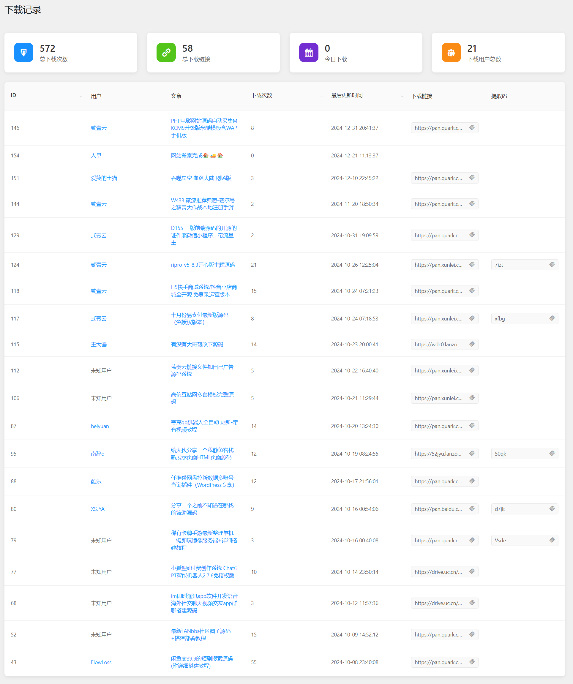 6ke网盘下载插件【zibll】-6ke论坛-CSDN博客
