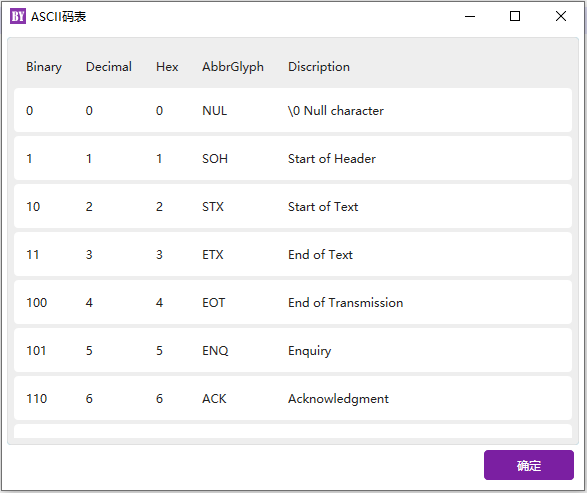 一款基于 WPF 开源（MIT）、免费、功能全面的串口调试工具！_wpf与plc的modbus tcp-CSDN博客