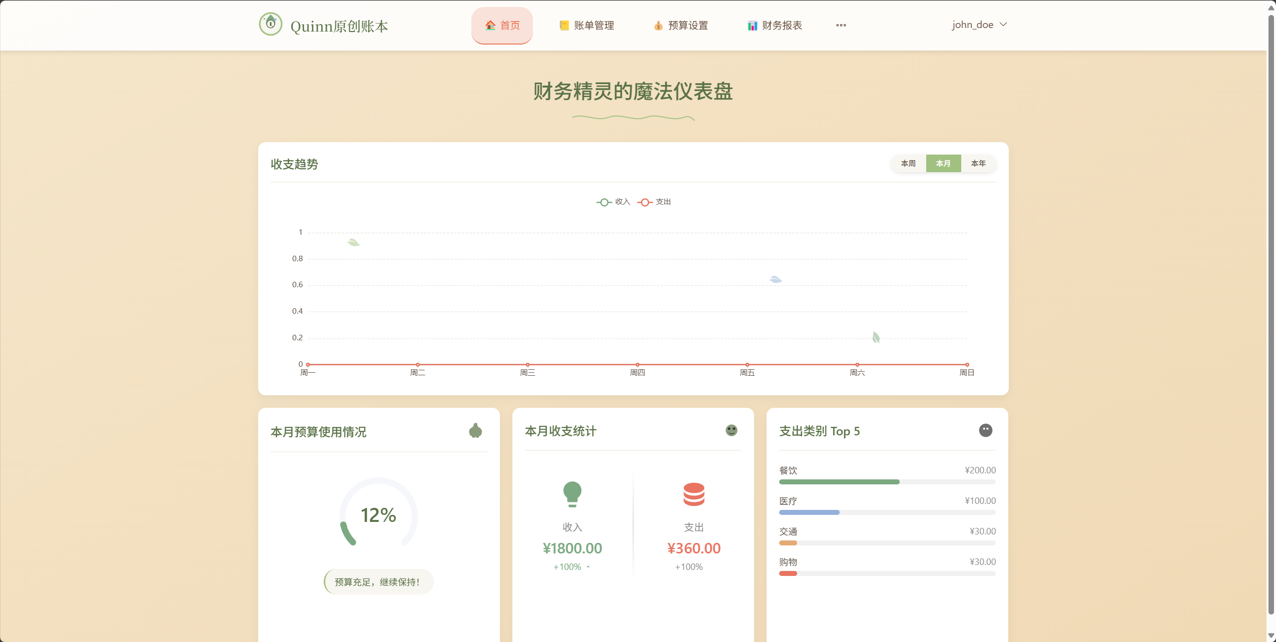 002_finance Springboot3 + Vue3 Quinn原创账本 - 个人财务 解决方案_vue+spring账本代码-CSDN博客