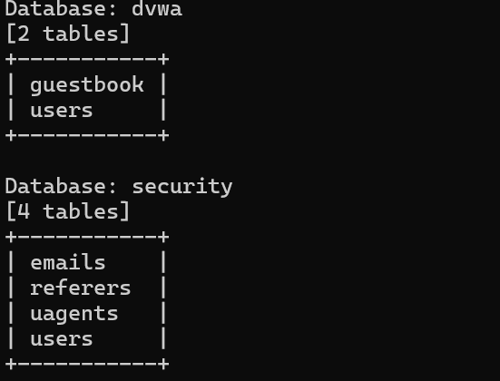 2025最新版本sqlmap工具使用保姆级别教程包教包会(学不会你来喷我)_yakit sqlmap-CSDN博客