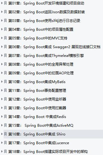 阿里工作10年，我总结出了这份1071页Spring全家桶核心笔记-CSDN博客