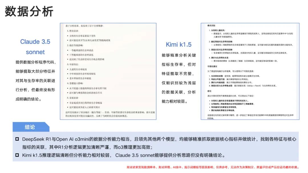 北航：DeepSeek+DeepResearch让科研像聊天一样简单2025_deepresearch论文-CSDN博客