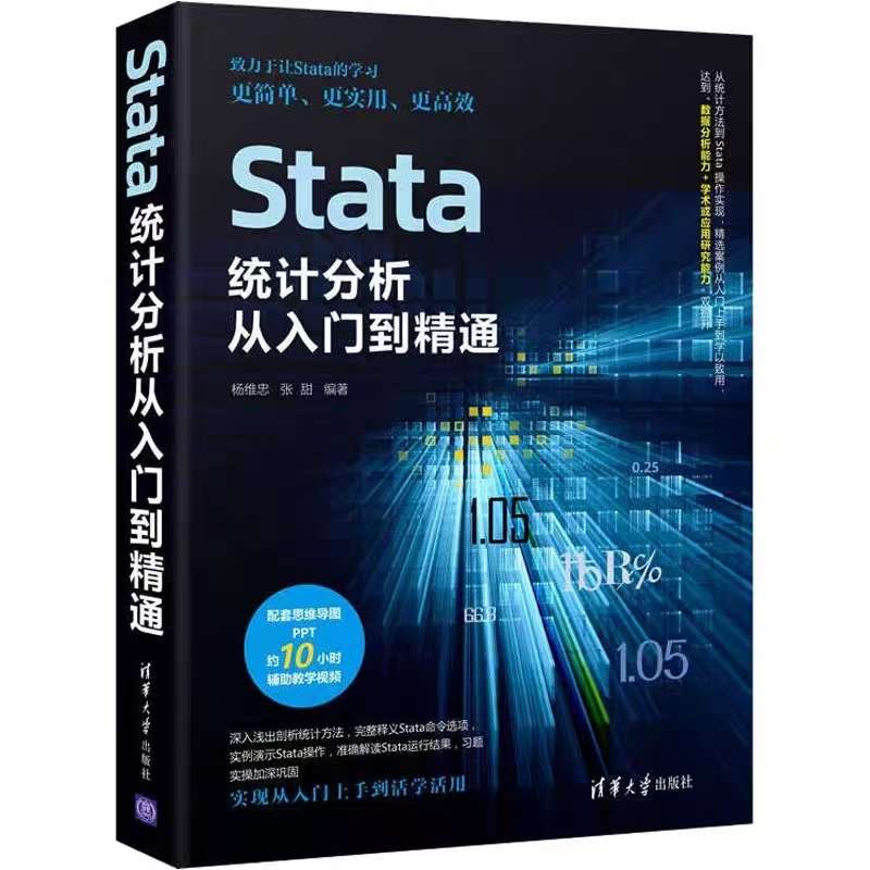 Stata常用命令汇总：数据导入导出、查看与清洗，变量操作，描述性统计，正态性检验，回归与模型分析，回归与模型分析，时间序列与高级分析 附：零基础小白入门stata计量经济学统计学教材推荐