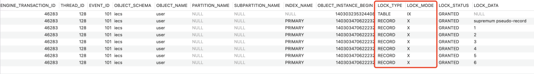 select for update行锁or表锁，20个场景分析，还真得看情况_mysql select for update-CSDN博客