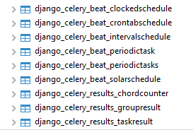 Django+Celery 进阶：动态定时任务的添加、修改与智能调度实战-CSDN博客