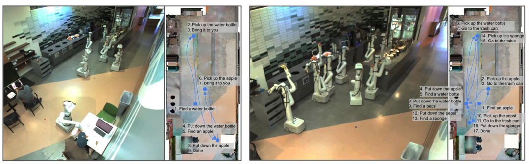 不止惊艳WAIC！盘点5年「多智能体」发展之路，7大关键技术“改写”具身智能协作规则_多智能体具身智能-CSDN博客